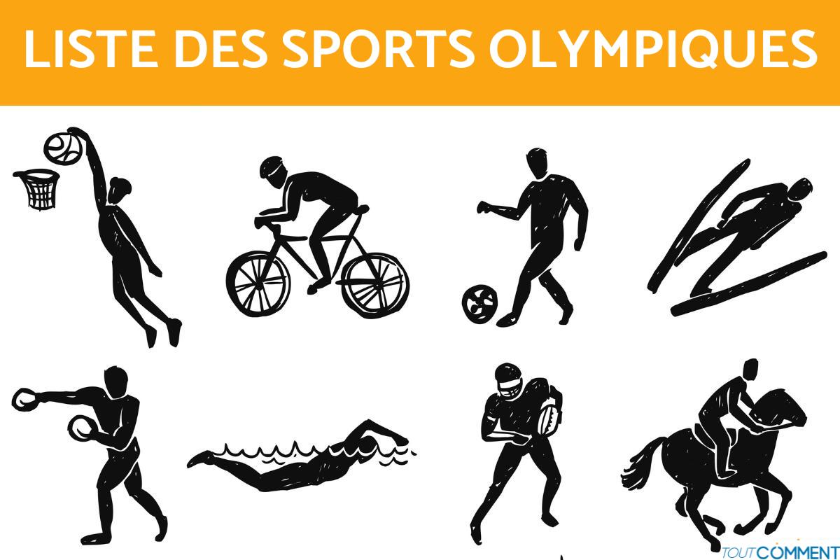 Liste des sports olympiques