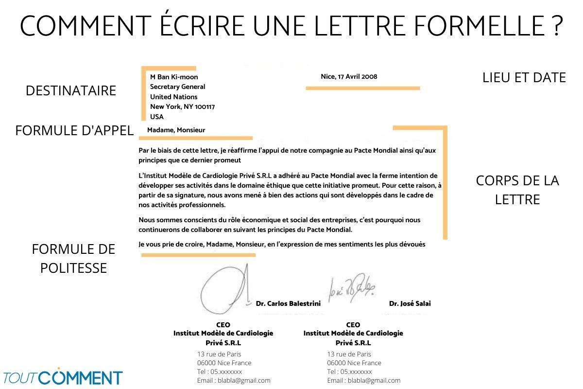 Comment écrire une lettre - FORMELLE et INFORMELLE