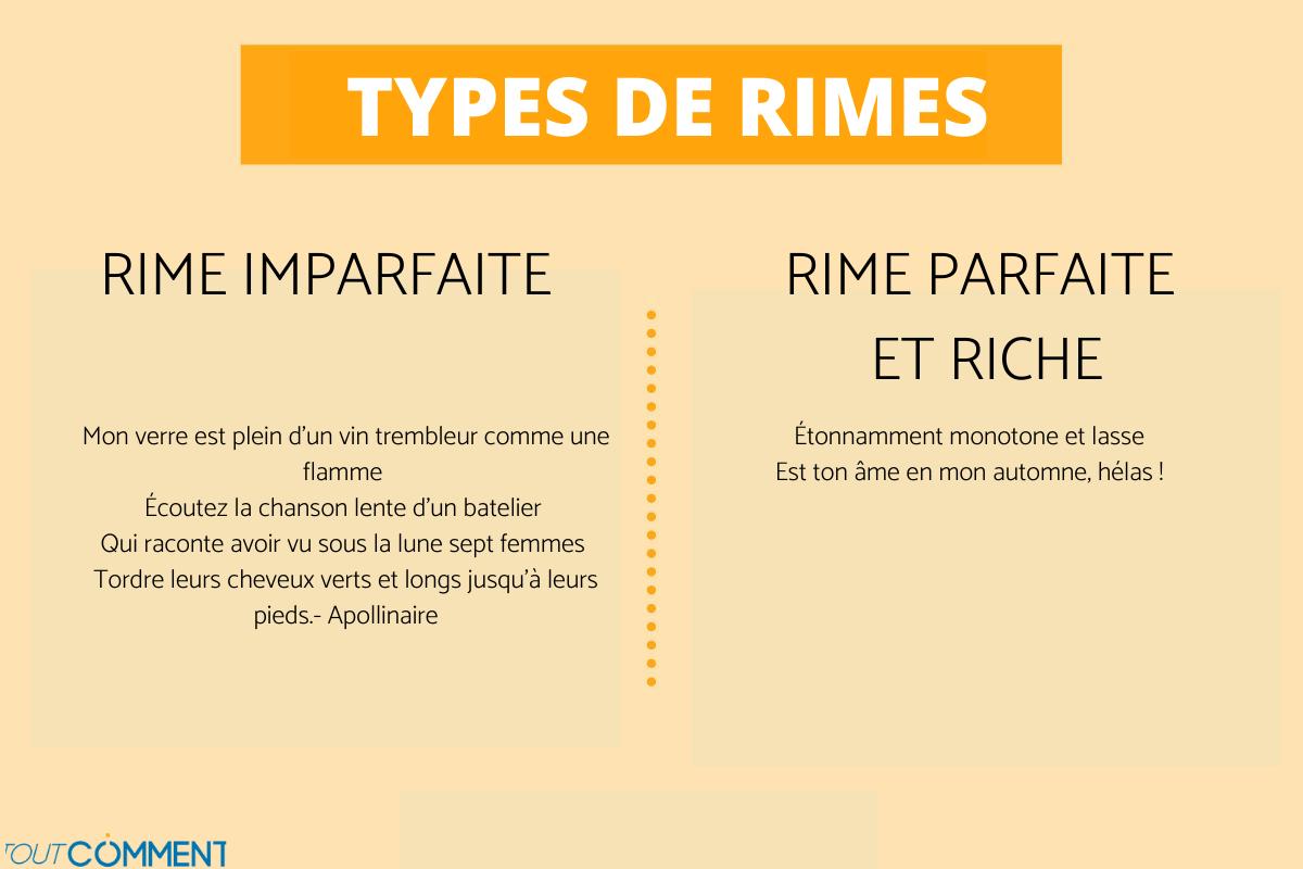 Comment écrire un poème d'amour - EN 10 ÉTAPES