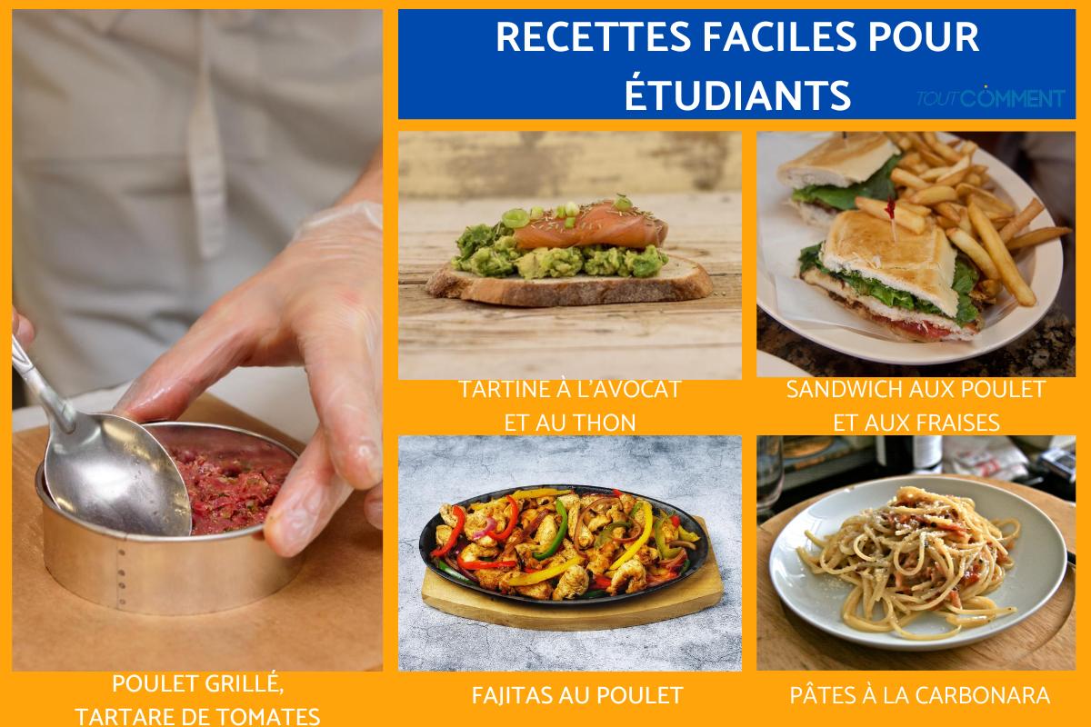Idées de repas pour étudiants - Recettes faciles pour étudiants