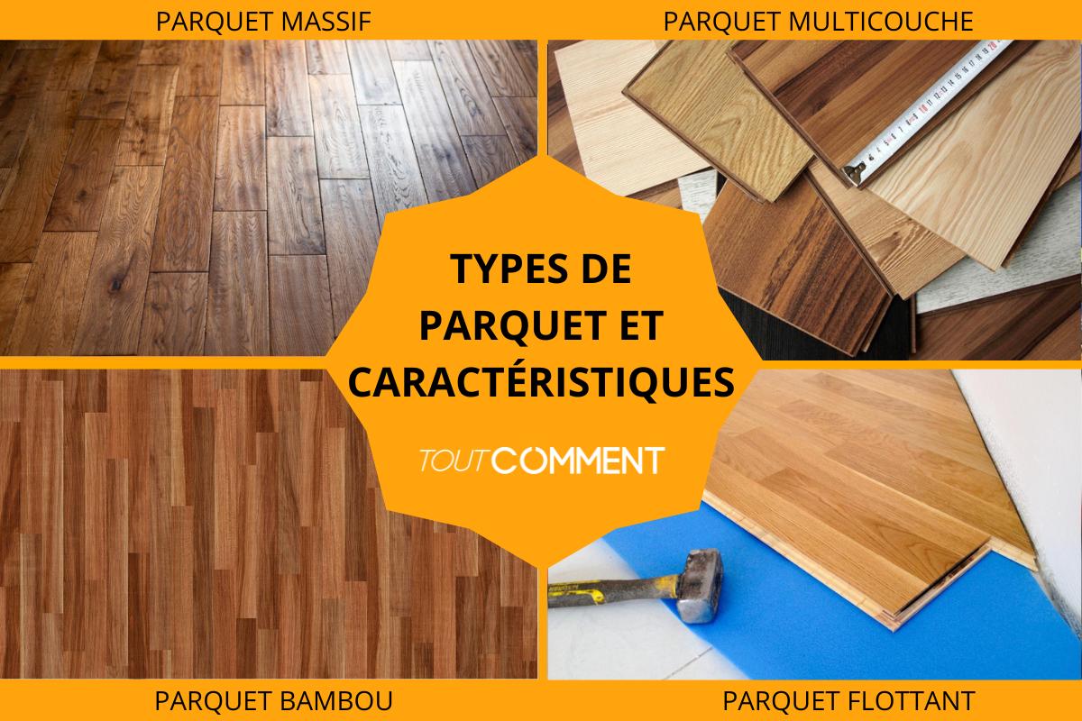Différents types de parquet et caractéristiques avec PHOTOS