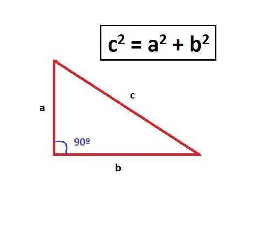 Comment calculer la hauteur d'un triangle rectangle - Une formule