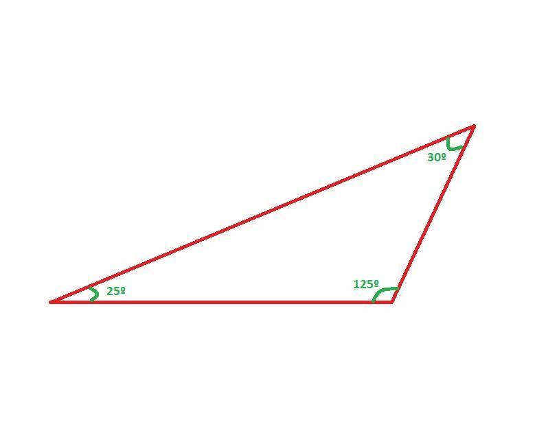 Comment calculer les angles d'un triangle - 4 étapes