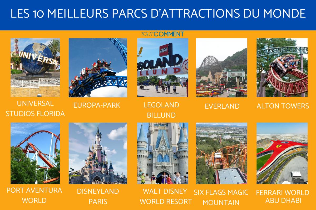 Les 10 MEILLEURS PARCS D'ATTRACTIONS du MONDE