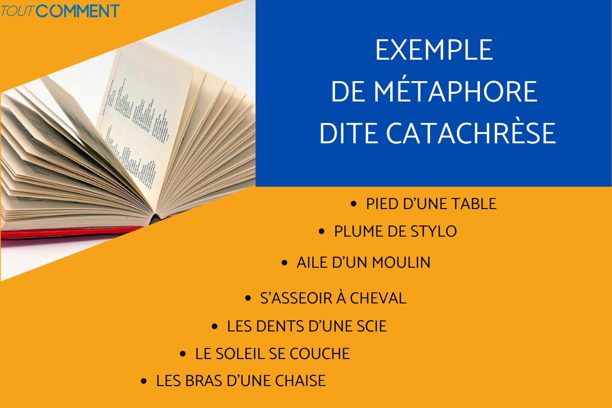 Métaphore - DÉFINITION et liste d'EXEMPLES