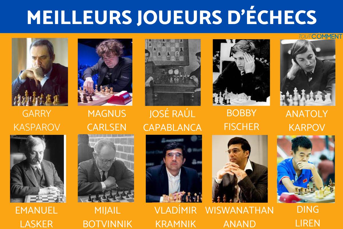 MEILLEURS JOUEURS D'ÉCHECS - Championnat du monde d'échecs MEILLEURS JOUEURS D'ÉCHECS - Championnat du monde d'échecs