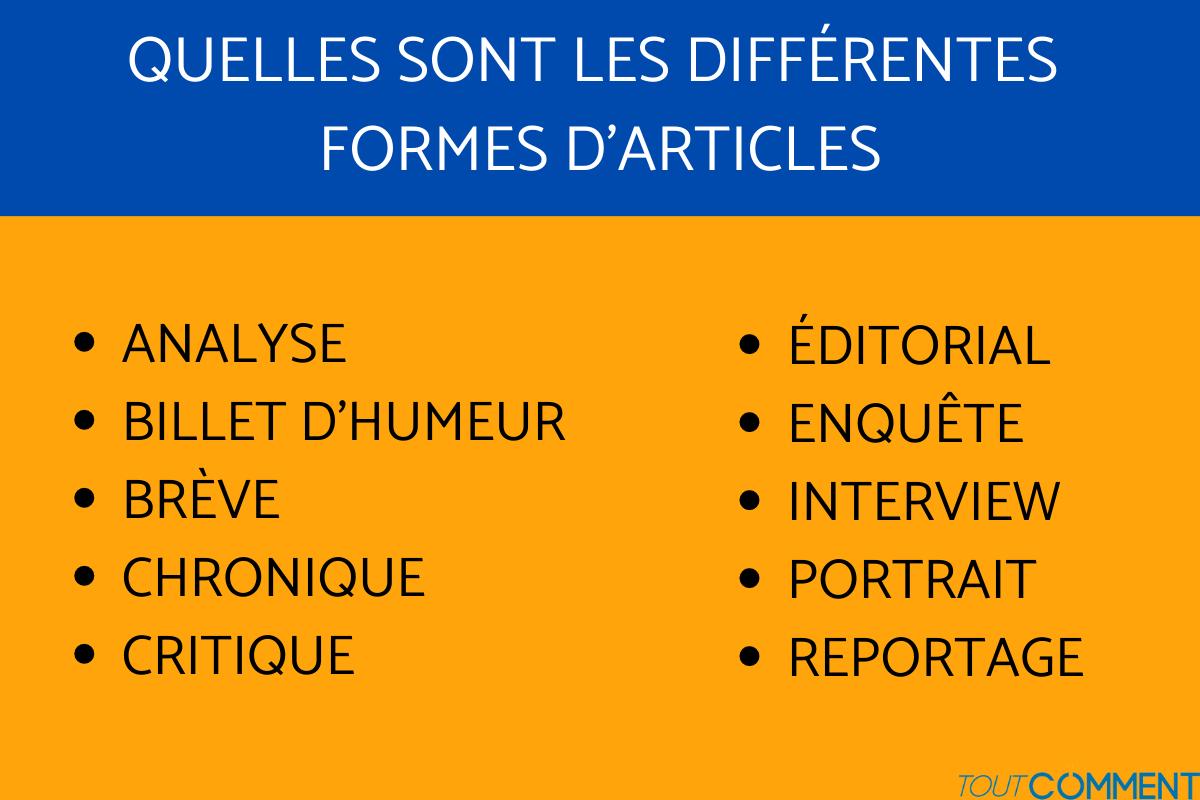 Apprenez à RÉDIGER un ARTICLE de journal