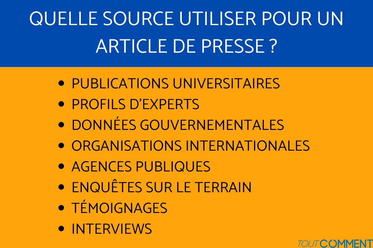 Apprenez à RÉDIGER un ARTICLE de journal
