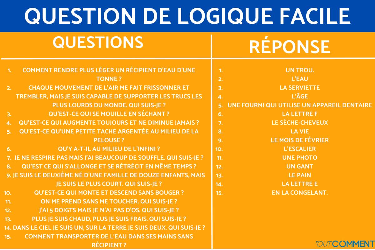 +70 questions de logique avec réponses - FACILES ET DIFFICILES