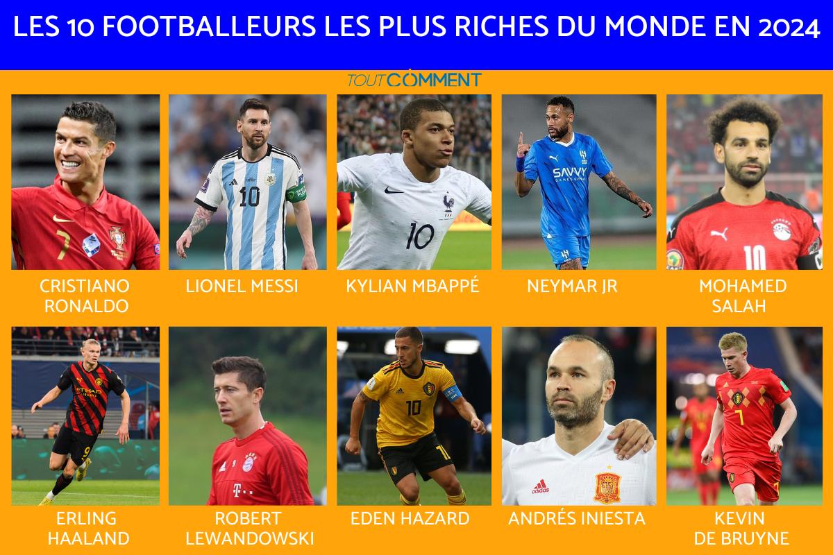 LES 10 FOOTBALLEURS les PLUS RICHES du MONDE en 2024