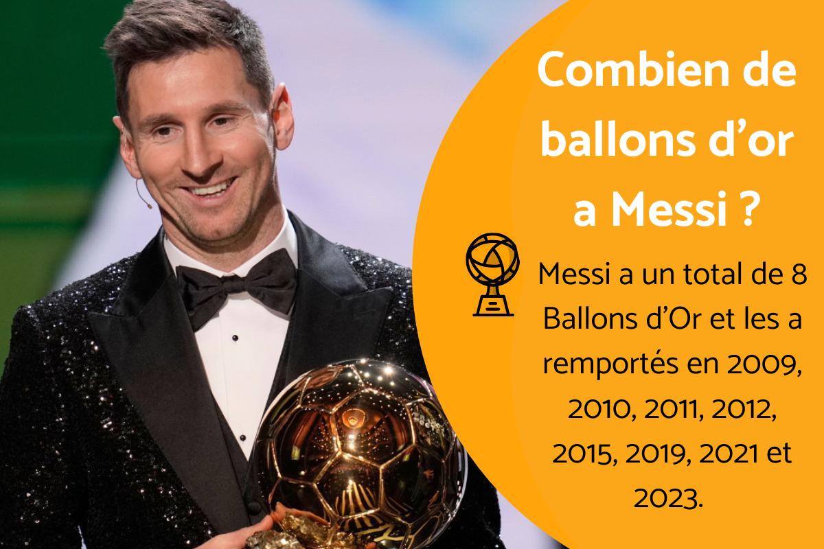 Combien de ballons d'or a Messi