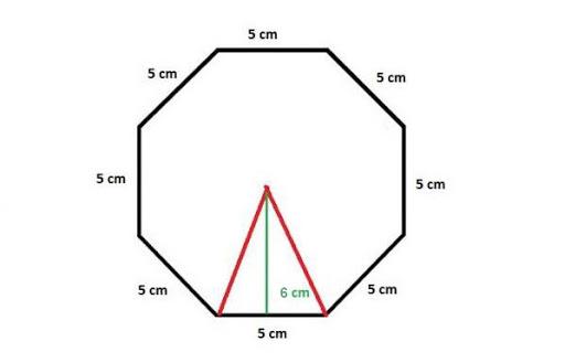 Comment calculer le périmètre et l'aire d'un octogone régulier