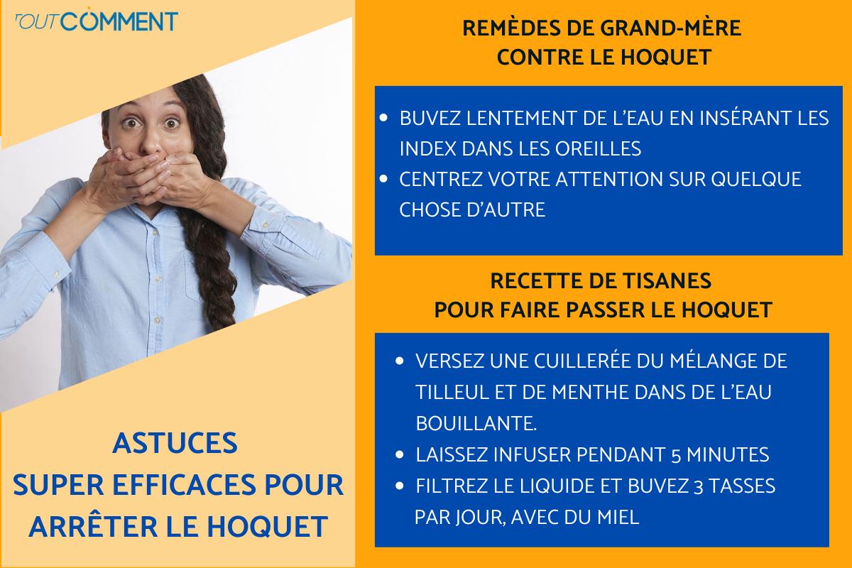 ASTUCES EFFICACES pour ARRÊTER le HOQUET : EAU - TISANES - MIEL