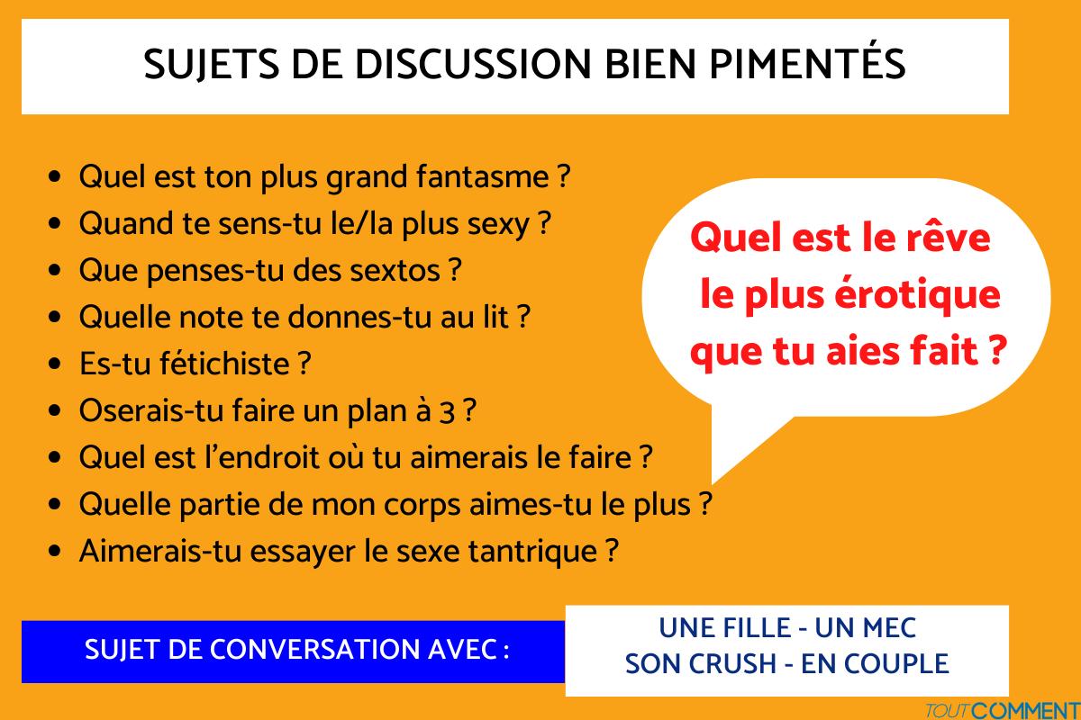 TOP 100 des SUJETS de CONVERSATION les plus intéressants