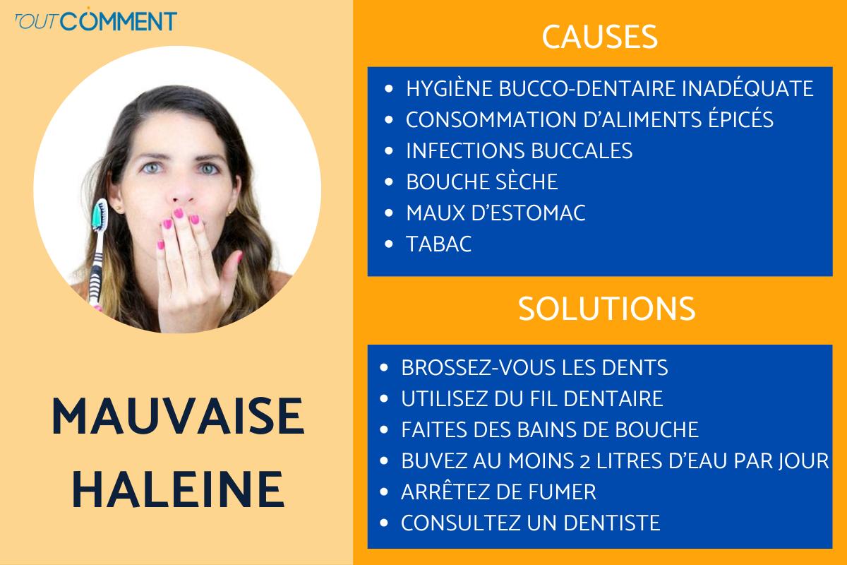 Quelles sont les CAUSES de la MAUVAISE HALEINE - 7 étapes
