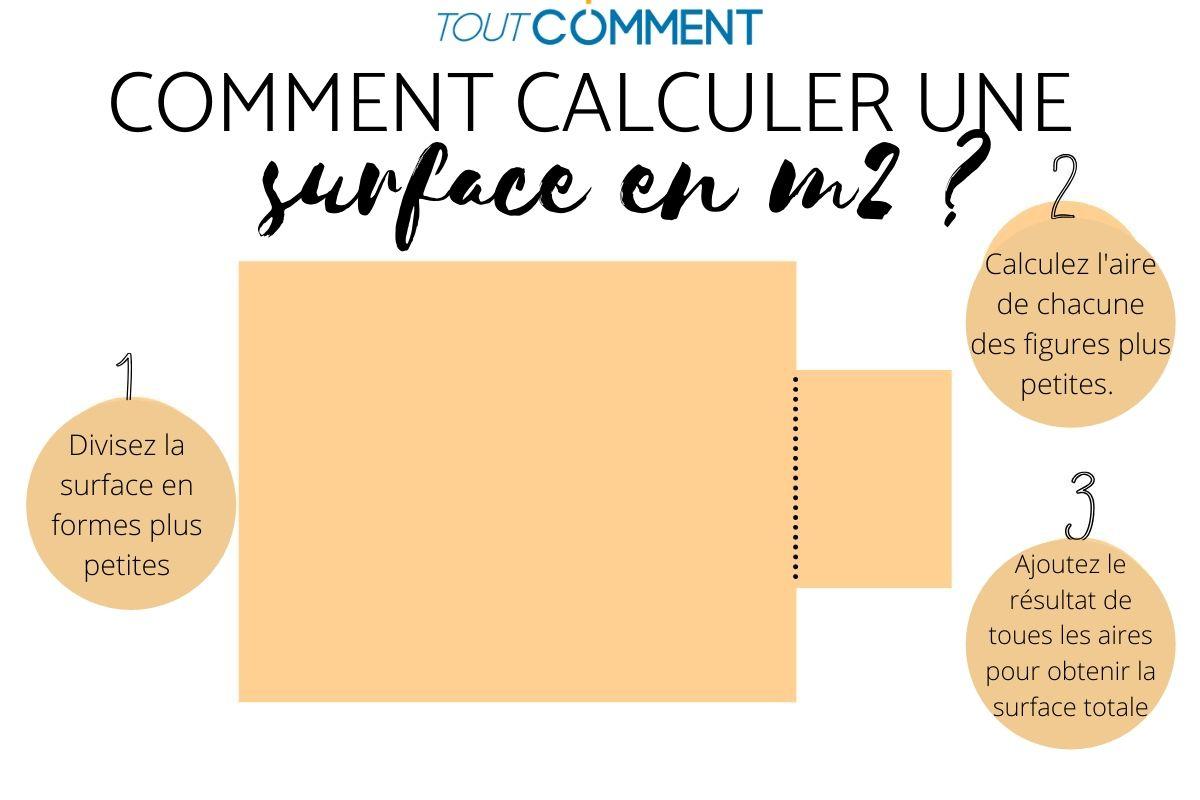 Comment CALCULER une surface en m2 - Étape par étape avec PHOTOS