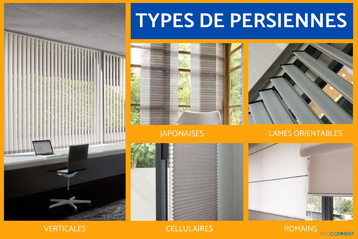 Types de persiennes - Découvrez les persiennes fabriqués dans des ...