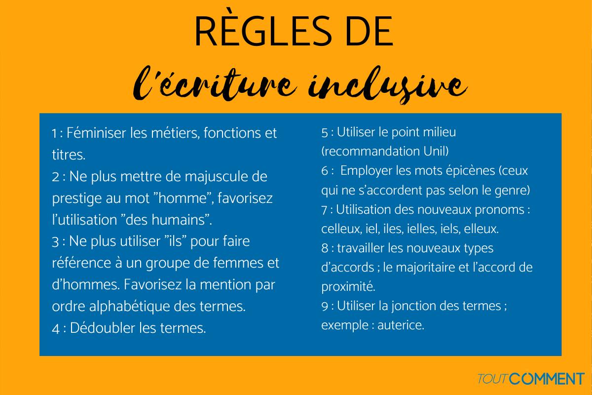 Écriture inclusive - Définition, règles et exemples