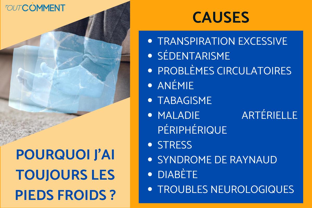 Pourquoi j'ai toujours les pieds froids ? - Causes des pieds froids