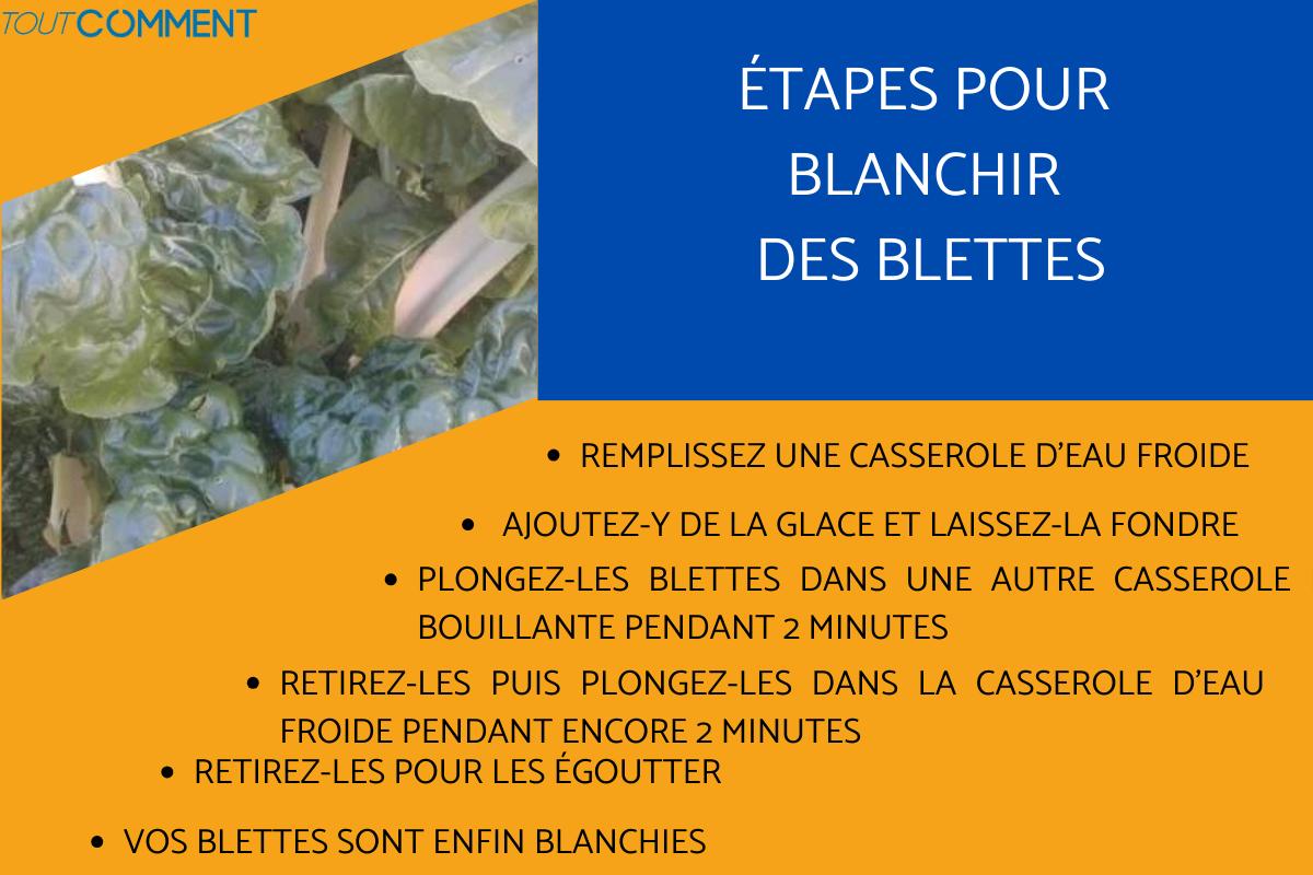 Comment CONGELER des BLETTES - Conseils et astuces