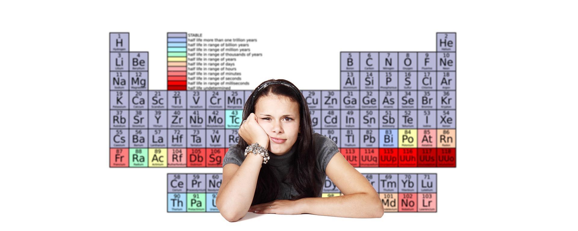 Comment APPRENDRE et RETENIR le TABLEAU des ÉLÉMENTS PÉRIODIQUES