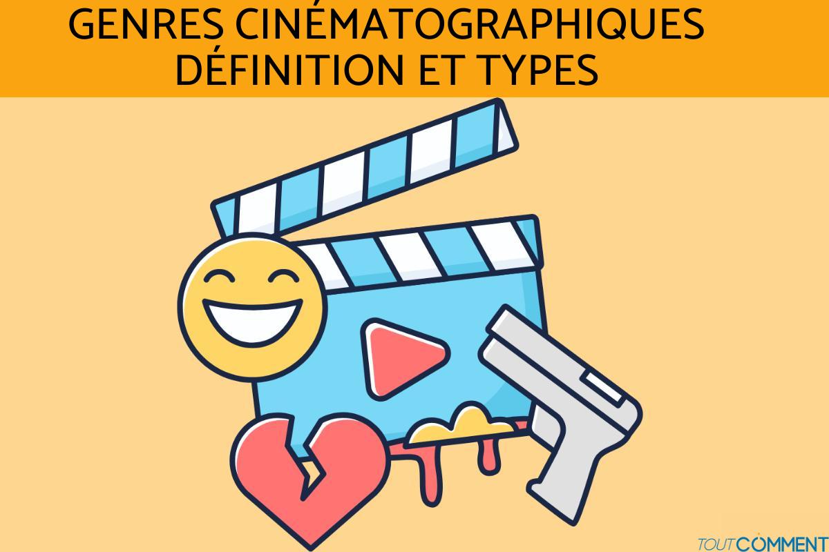 GENRES CINÉMATOGRAPHIQUE : DÉFINITION et TYPES