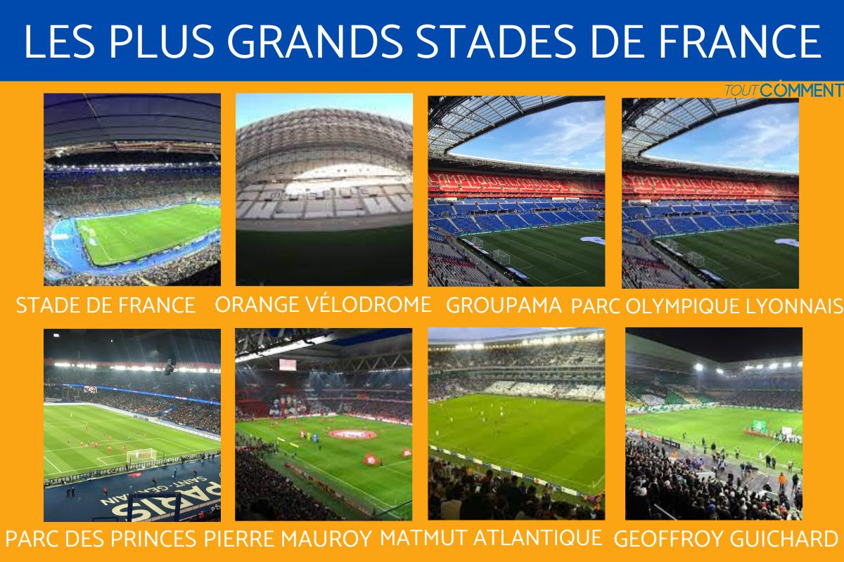 Les plus grands stades de France - Quel est le plus grand stade de France