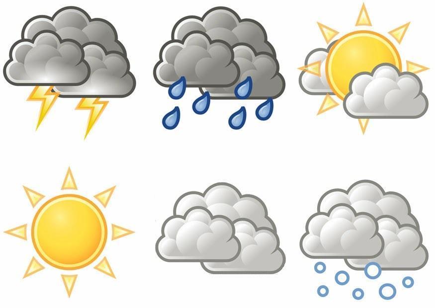 Quelle est la différence entre le temps et le climat