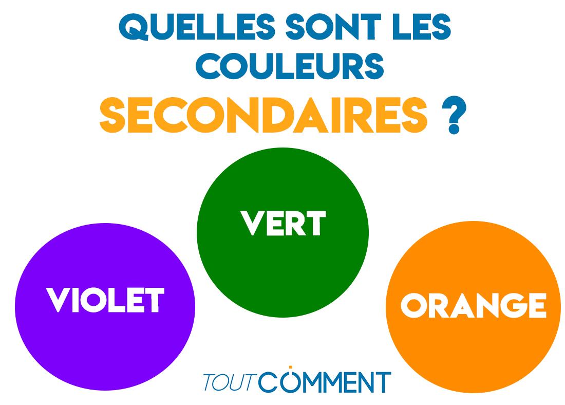 Quelles sont les couleurs secondaires - Liste et explication