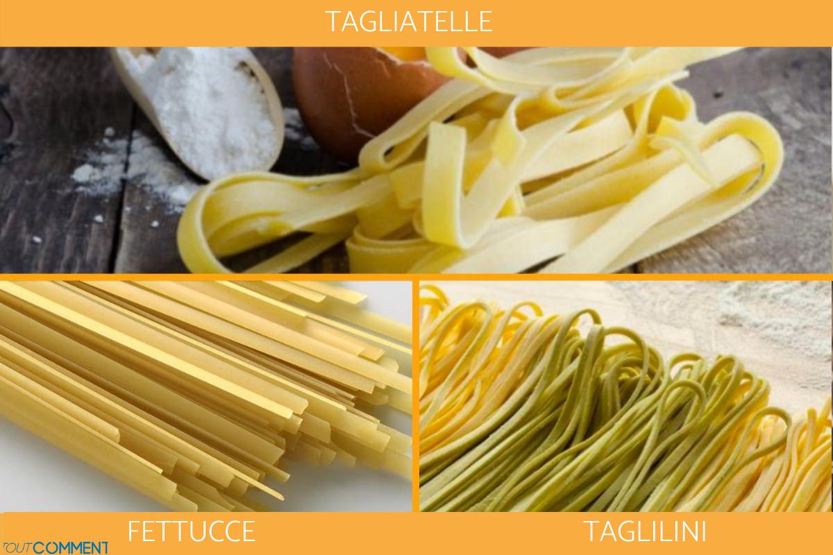 27 TYPES de PÂTES ITALIENNES -VARIÉTÉS DE PÂTES avec leurs noms et des ...