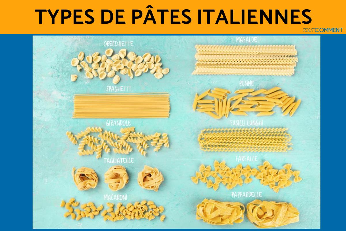 27 TYPES de PÂTES ITALIENNES -VARIÉTÉS DE PÂTES avec leurs noms et des ...