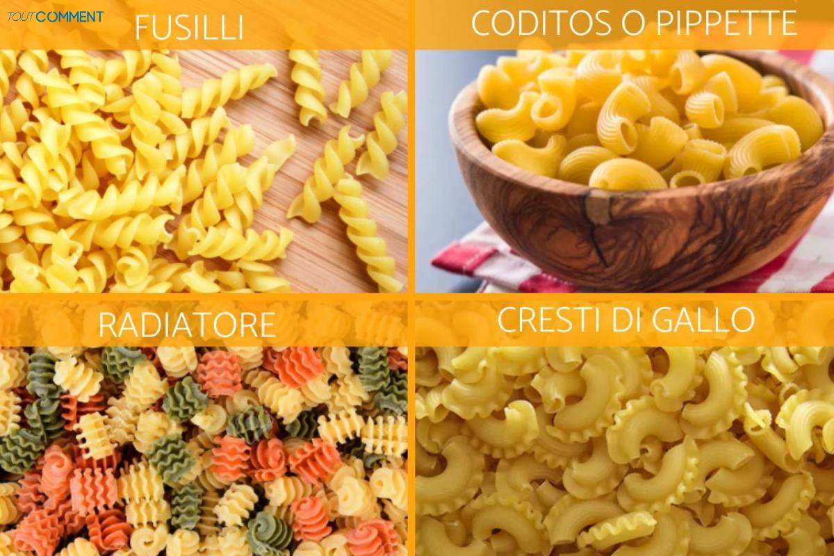 27 TYPES de PÂTES ITALIENNES -VARIÉTÉS DE PÂTES avec leurs noms et des ...
