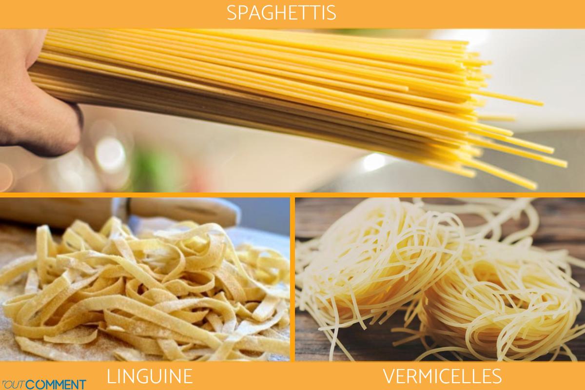 27 TYPES de PÂTES ITALIENNES -VARIÉTÉS DE PÂTES avec leurs noms et des ...