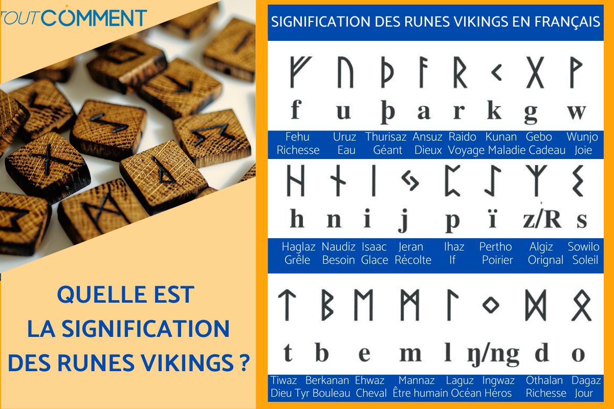 SIGNIFICATION des RUNES VIKINGS en FRANÇAIS