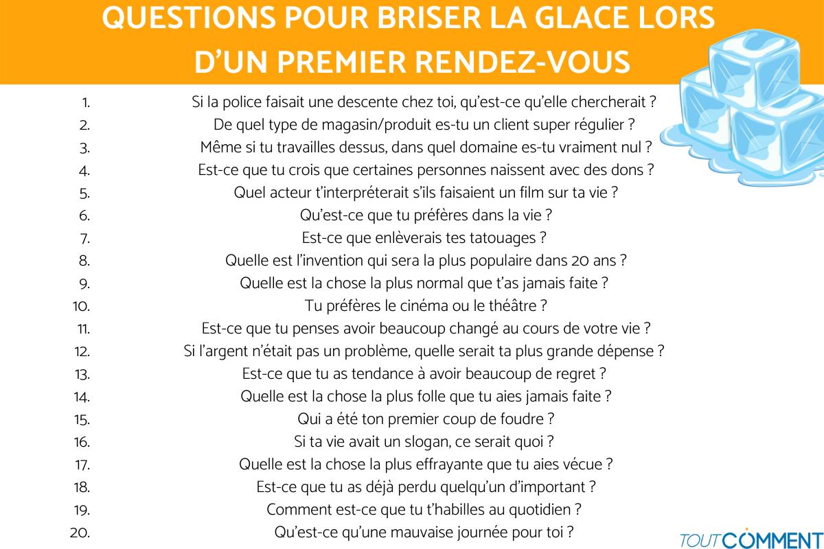 200 Questions pour BRISER la GLACE