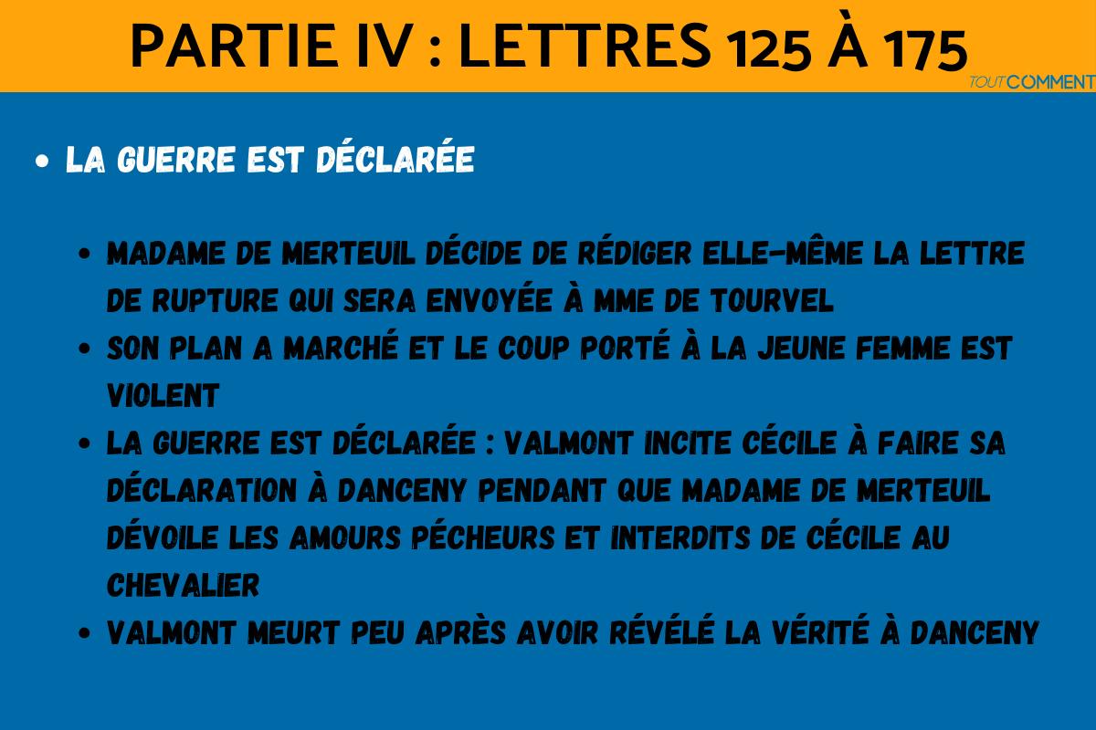 RÉSUMÉ Les Liaisons dangereuses - résumé des parties