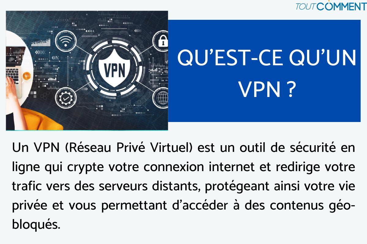 Qu'est-ce qu'un VPN et comment FONCTIONNE-T-IL ? Guide pour DÉBUTANTS