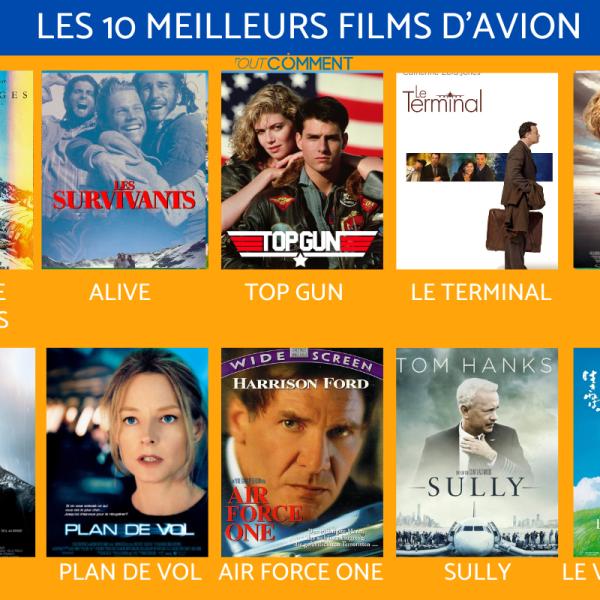 Les Avions Les Personnages Du Film Planes (film) — Wikipédia