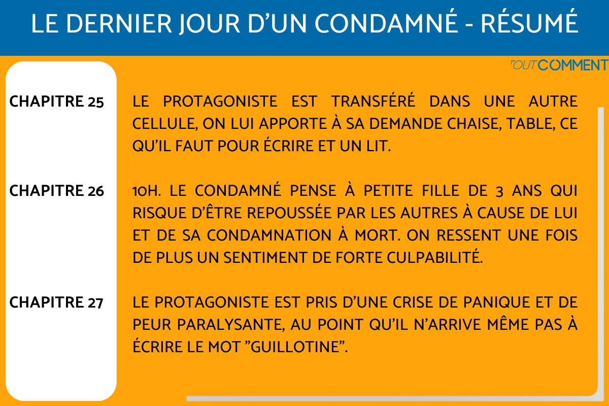 RÉSUMÉ chapitre par chapitre : Le DERNIER JOUR d'un CONDAMNÉ (1829) RÉSUMÉ chapitre par chapitre : Le DERNIER JOUR d'un CONDAMNÉ (1829)