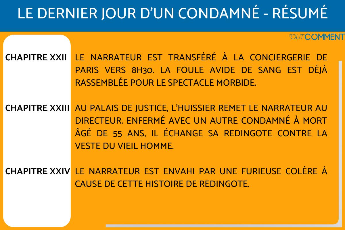 RÉSUMÉ chapitre par chapitre : Le DERNIER JOUR d'un CONDAMNÉ (1829)
