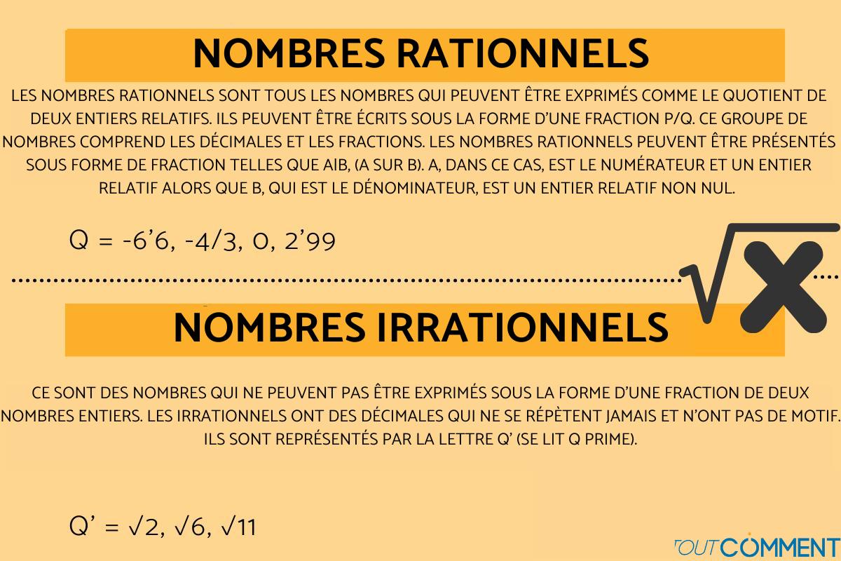 10 NOMBRES de NOMBRES - avec leurs CARACTÉRISTIQUES