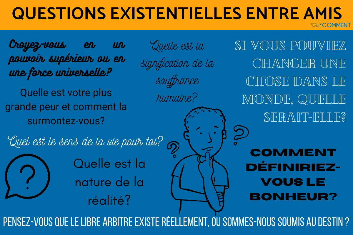 50 questions EXISTENTIELLES - Avec réponse