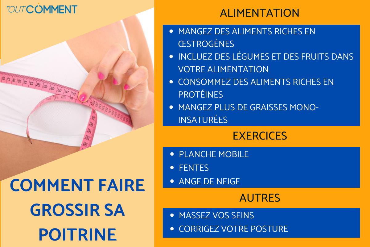 Comment faire grossir sa poitrine - Comment grossir de la poitrine VITE - Seins NATURELS