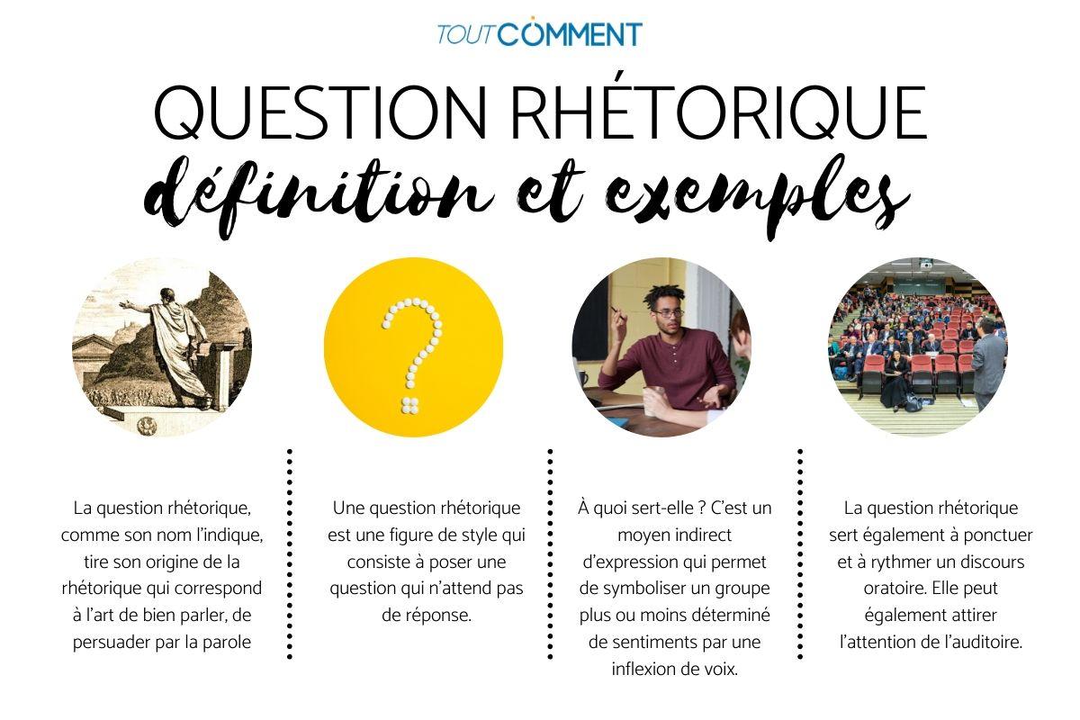Question rhétorique : DÉFINITION et liste d'EXEMPLES