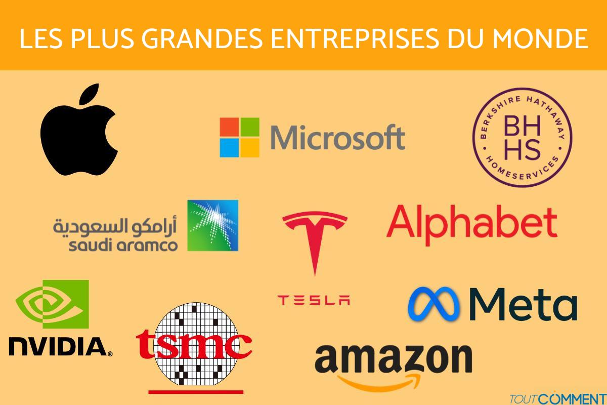 Les 10 plus GRANDES ENTREPRISES du MONDE
