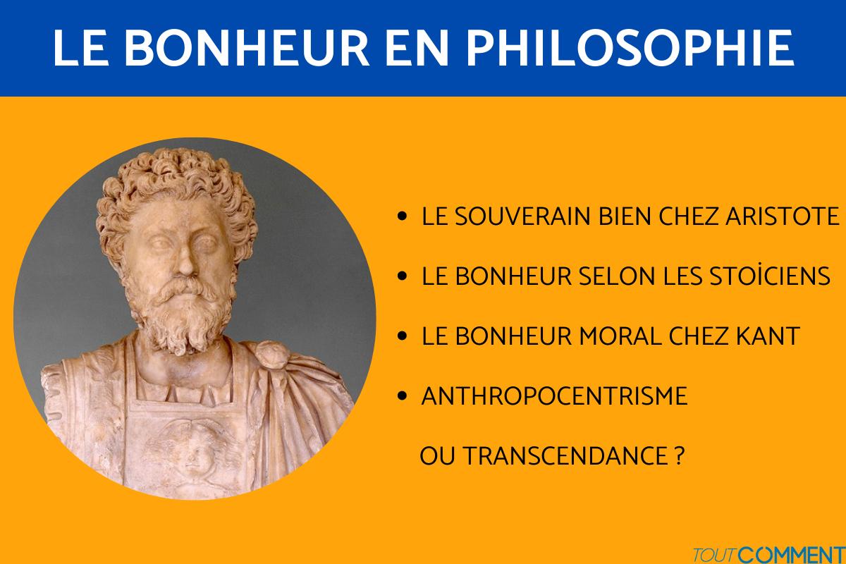 DÉFINITION - PHILO Tle BAC : BONHEUR selon ARISTOTE, STOÏCIENS, KANT
