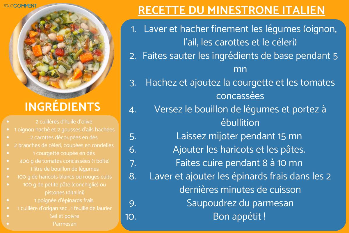 Recette du minestrone italien - Facile