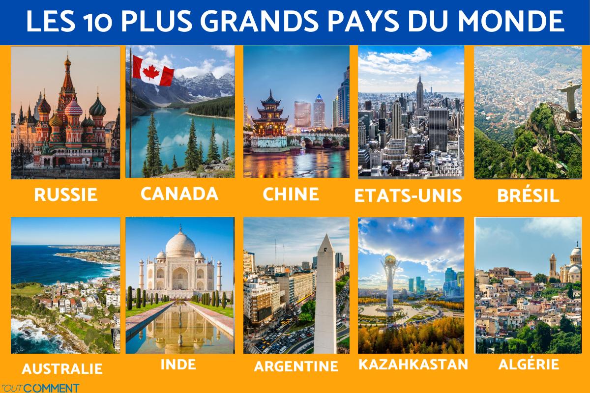 Les 10 Pays les plus grands du MONDE