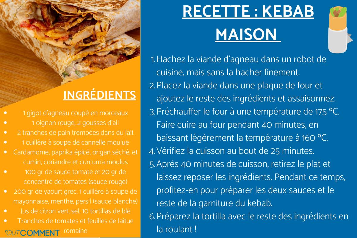 RECETTE : KEBAB MAISON - Découvrez la VIANDE DE KEBAB SURGELÉE et cette RECETTE MAISON DE KEBAB
