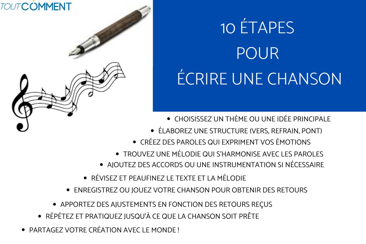 Comment ÉCRIRE une CHANSON - Guide pratique